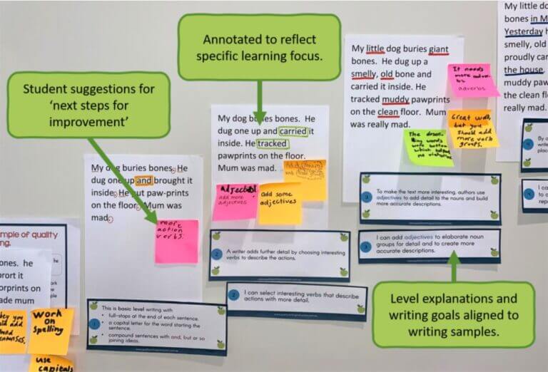 How to make the most of your Bump It Up resources - Part 3 - Quality ...