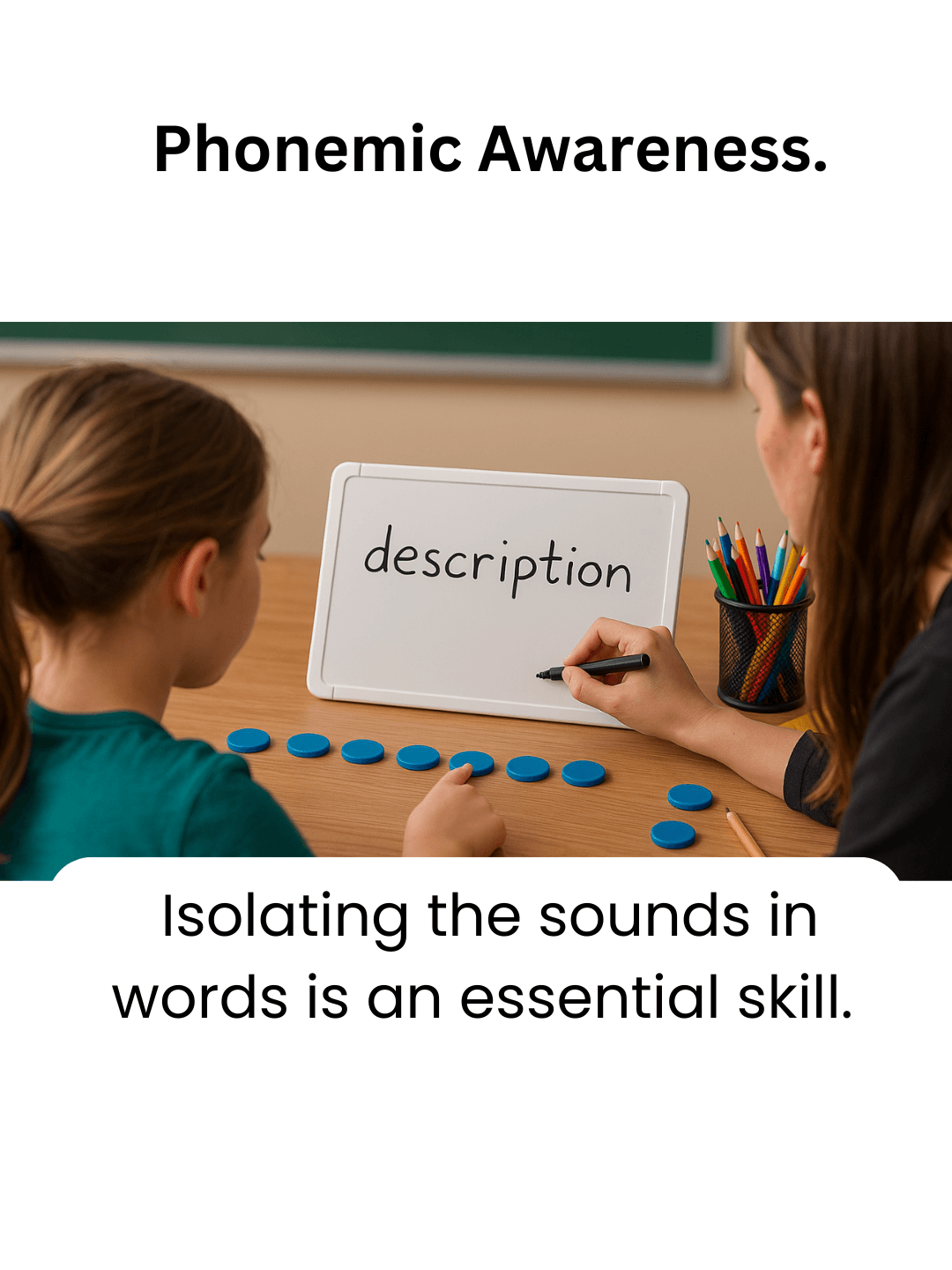 The 3 Things Upper Primary Students Need to Know to Spell Big Words ...
